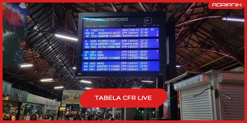 Tabela CFR din Bucuresti, Constanta, Brasov, Cluj, Timisoara, Iasi, Craiova